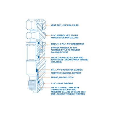 Chemola™ Delta Autoclave Fitting (Blow Down) - South Coast Products USA