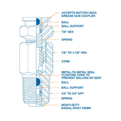 Chemola™ Delta "HF" Series - South Coast Products USA