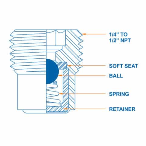 Chemola™ Delta | Shop Online Now - South Coast Products USA