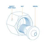 Chemola™ Delta "VF" Series - South Coast Products USA